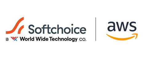 from data to decisions unlocking business value on aws softchoice