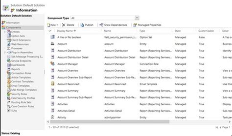 Microsoft Dynamics 365 Tutorial For Beginners 2023