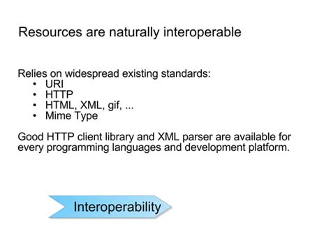 Resource Oriented Architecture Odp