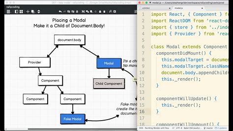 React Modals In React And Redux Apps Youtube