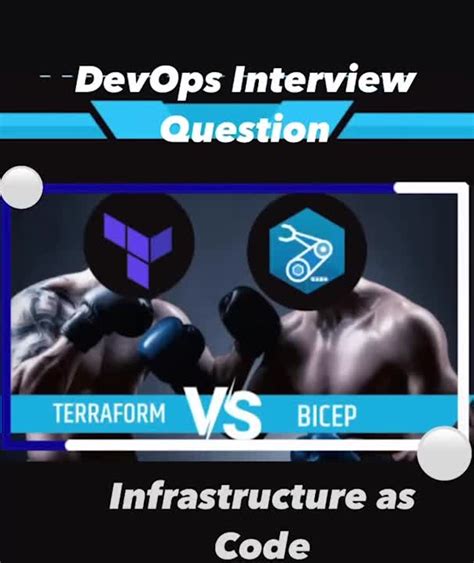 Shivani Joshi On Linkedin Devops Cloud Terraform Bicep Interviewquestions Devopscommunity