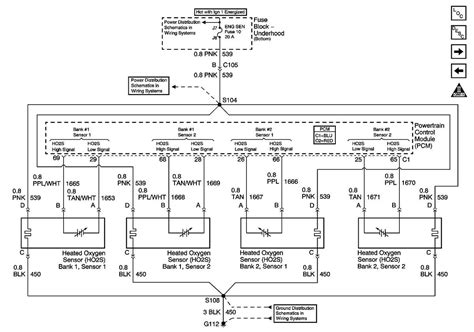 Decode The Complexity Wiring Harness Diagram For Ls Engine