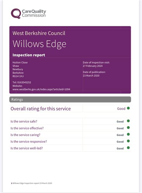 Pooja Dhoot On Linkedin Proudmanager Teameffort Hardworkpaysoff West 10 Comments