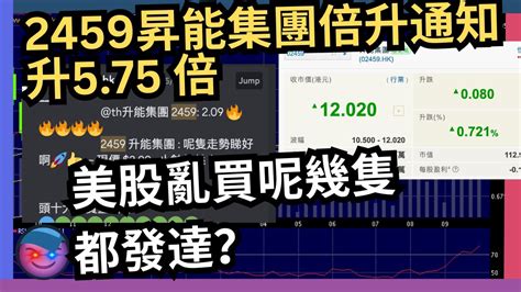 倍升股分析，恆指跌238點 恆生科技指數跌64點 藥明生物升逾14 中海油、瑞聲、華晨中國創新高 成交暢旺，2459昇能集團倍升通知升5