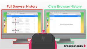 How To Clear Your Browser History A Complete Guide To Deleting Online
