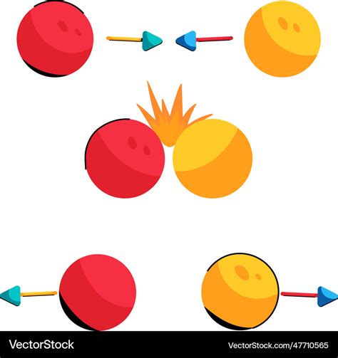 Elastic Collision Royalty Free Vector Image Vectorstock