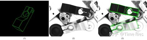 3d Matching 3d匹配 知乎