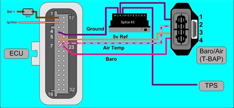 Polaris TBAP Sensor Location Wiring Diagram Troubleshooting JustAnswer