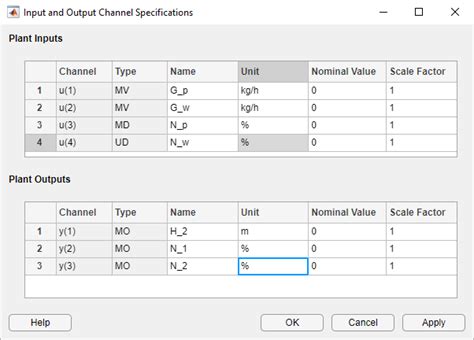 Design Mpc Controller For Paper Machine Process Matlab And Simulink