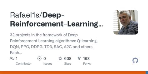 Github Rafael1sdeep Reinforcement Learning Algorithms 32 Projects