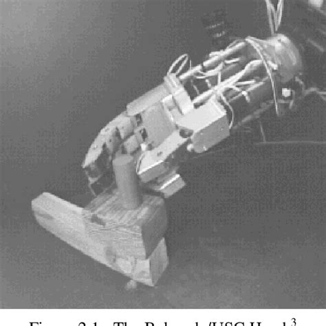 Figure 1 1 From Design And Evaluation Of A Shape Memory Alloy Based Tendon Driven Actuation