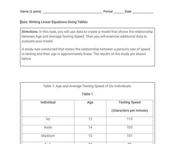 Linear Equations Texting Performance Task Quiz By Chance The Teacher