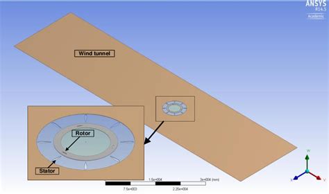 Figure 2 From Unsteady Flow Simulation Of A Vertical Axis Wind Turbine