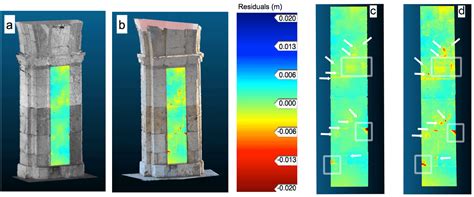Adgeo Three Dimensional Imaging From Laser Scanner Photogrammetric And Acoustic Non