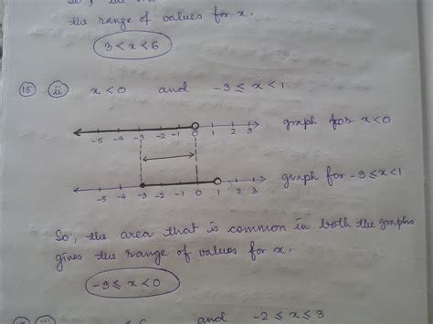 Linear Inequations In One Variable Concise Middle School