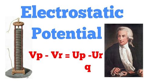 Electrostatic Potential Difference Class12th Physics Youtube