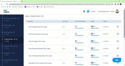 Video Chittari Swathi On Linkedin Day35 50daysofcodingchallenge Ccbp