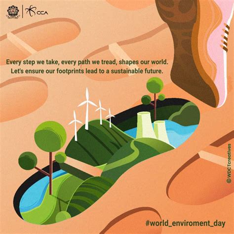 Surajit Bhattacharya Posted On Linkedin