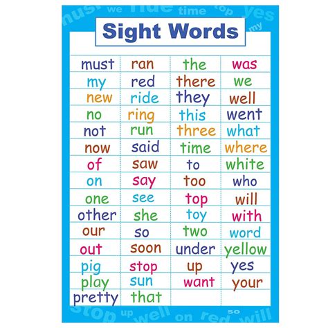 Printable List Of Kindergarten Sight Words