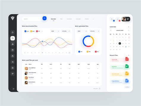 Vuesax Admin Files By Manuel Rovira 😺🤘 For Orizon Uiux Design Agency