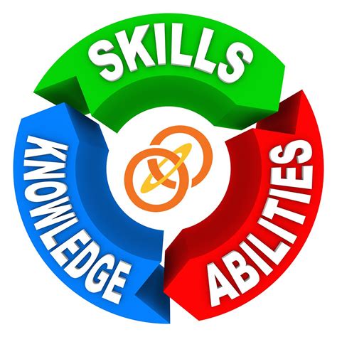 Stem Fuse On Linkedin Projectbasedlearning Careertech