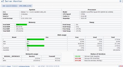Ez Server Monitor Un Dashboard Simple Et Léger Pour Monitorer Votre Linux Mes Projets
