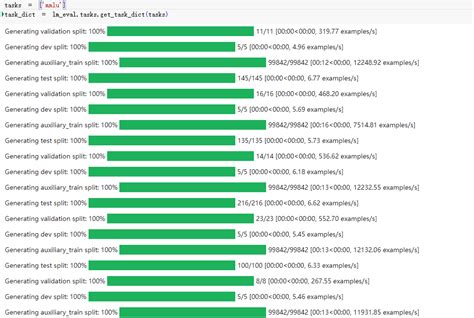 Loading Mmlu Eval Not Efficient · Issue 945 · Eleutherailm Evaluation Harness · Github