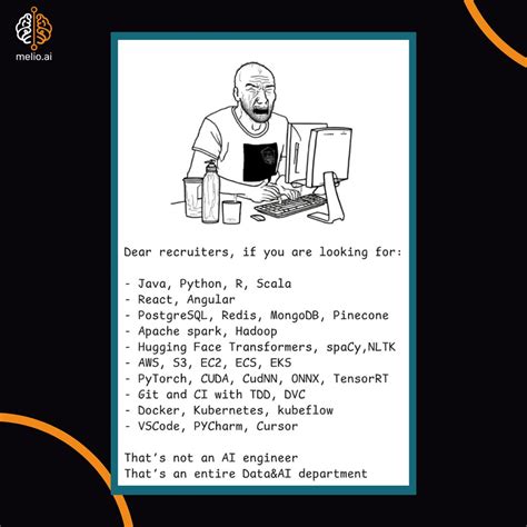 melio ai on linkedin melioai memewednesday makingaifrictionless