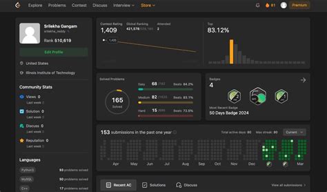 Srilekha Gangam On Linkedin Day80 100daysofcodingchallenge Day Dailycoding Leetcode