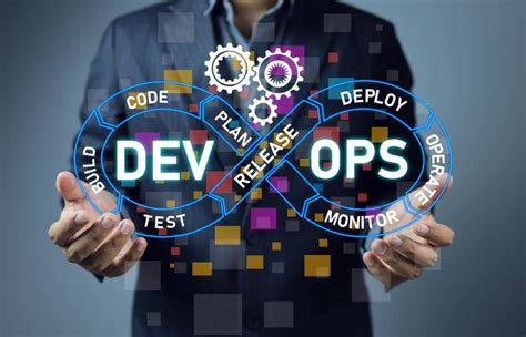 What Is Devops Engineer Lokesh K Posted On The Topic Linkedin