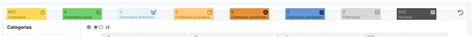 Bug Mini Dashboard Issue 3063 PluginsGLPI Formcreator GitHub