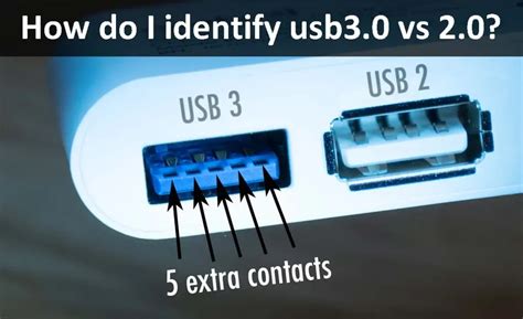 About Usb3 0 Vs 2 0 What You Need To Know Asianda