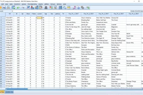 How To Prepare Raw Data For Analyses Wild World Of Research