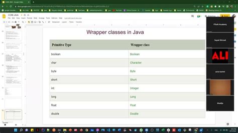 Java Operators Part 1 Programmers Github Coding Nodejs Reactjs