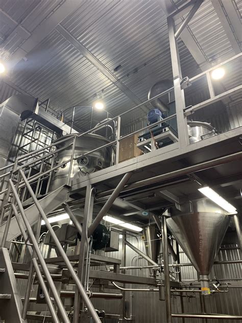 Gallery Precision Process And Control