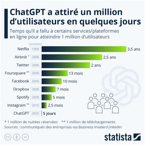 Les Data De Lactu 1 Miss Tick