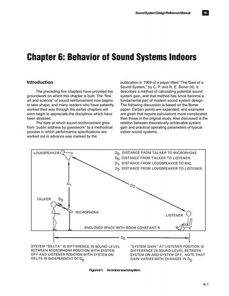 Chapter Behavior Of Sound Systems Indoors JBL Professional