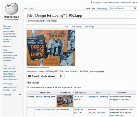 What Are Mediawiki Namespaces Categories Pages And Sub Pages