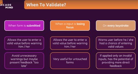 Github Fredericreact Formsinput