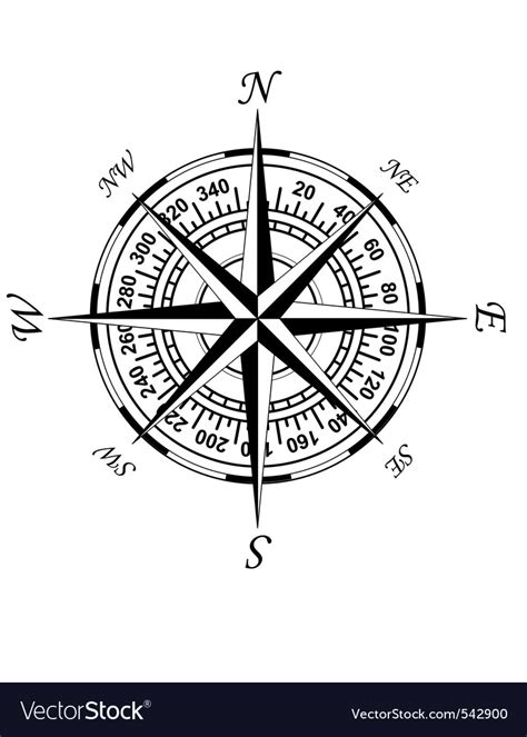 Old Compass Royalty Free Vector Image Vectorstock
