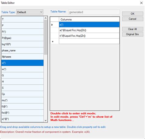 Activity And Activity Coefficient