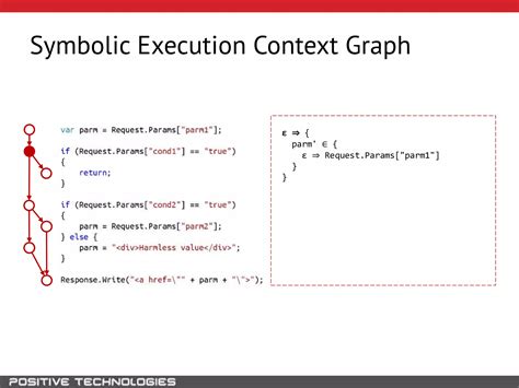 Automated Patching For Vulnerable Source Code Ppt