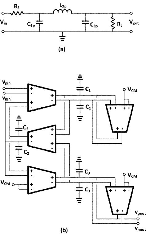Filter Topology A Passive Prototype Circuit And B Active Implementation Download