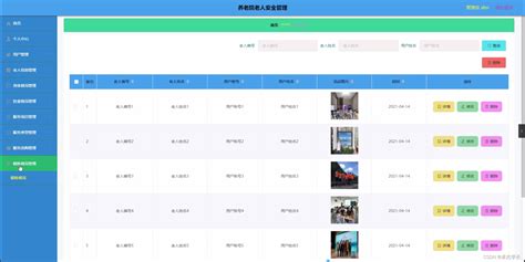 【附源码】计算机毕业设计java养老院老人安全管理java老人防走丢 Csdn博客