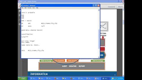 Informatica Data Quality Traininginformatica Data Qualityidq Online