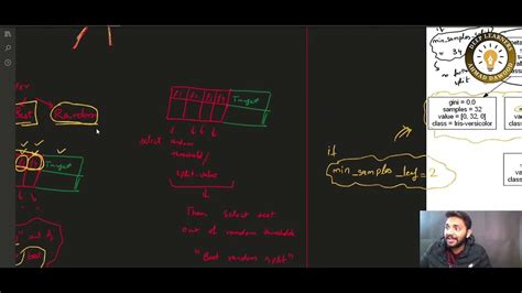 11 Hyperparameters Part1 Youtube