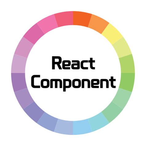 React Component