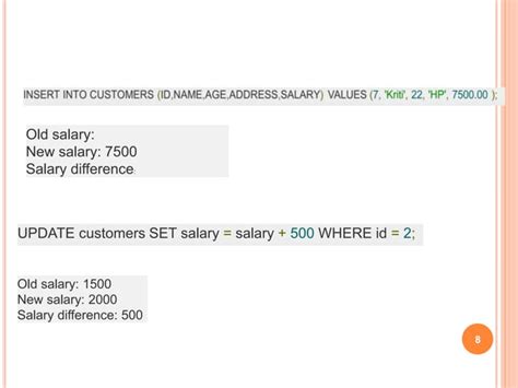 Triggers In Database Management Systemppt