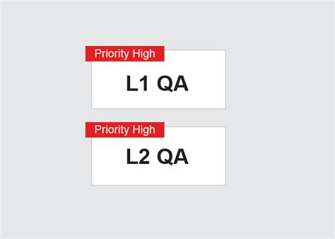 Ai Powered Quality Assurance Boost Efficiency And Cut Costs