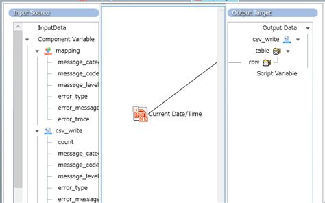 Official Flow Transaction